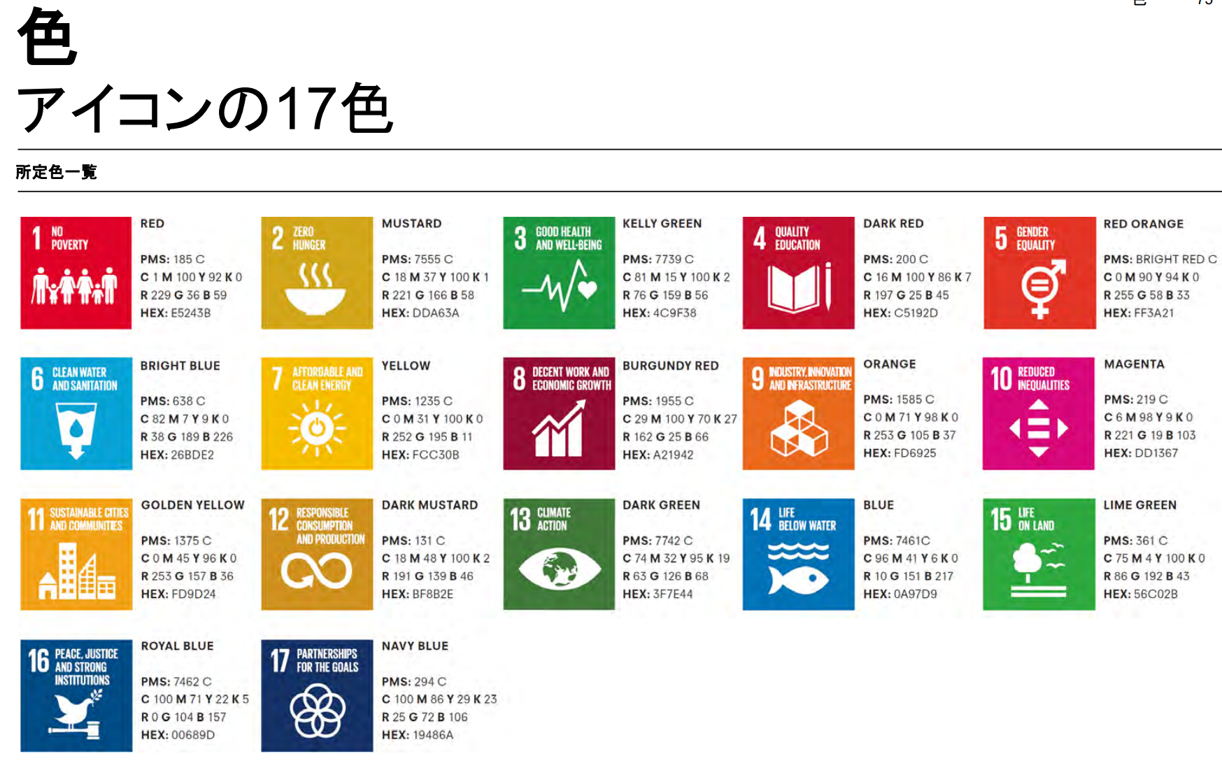 SDGsを意識したロゴバリエーション
